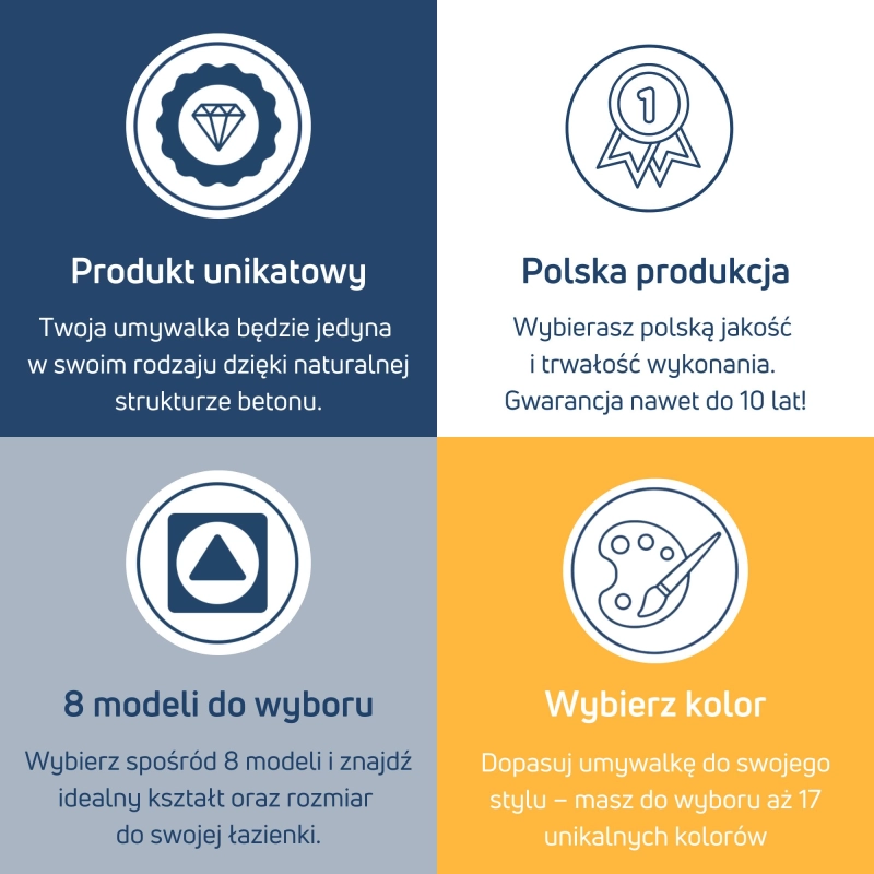 Umywalka betonowa wisząca / nablatowa prostokątna bez otworu na baterię ...