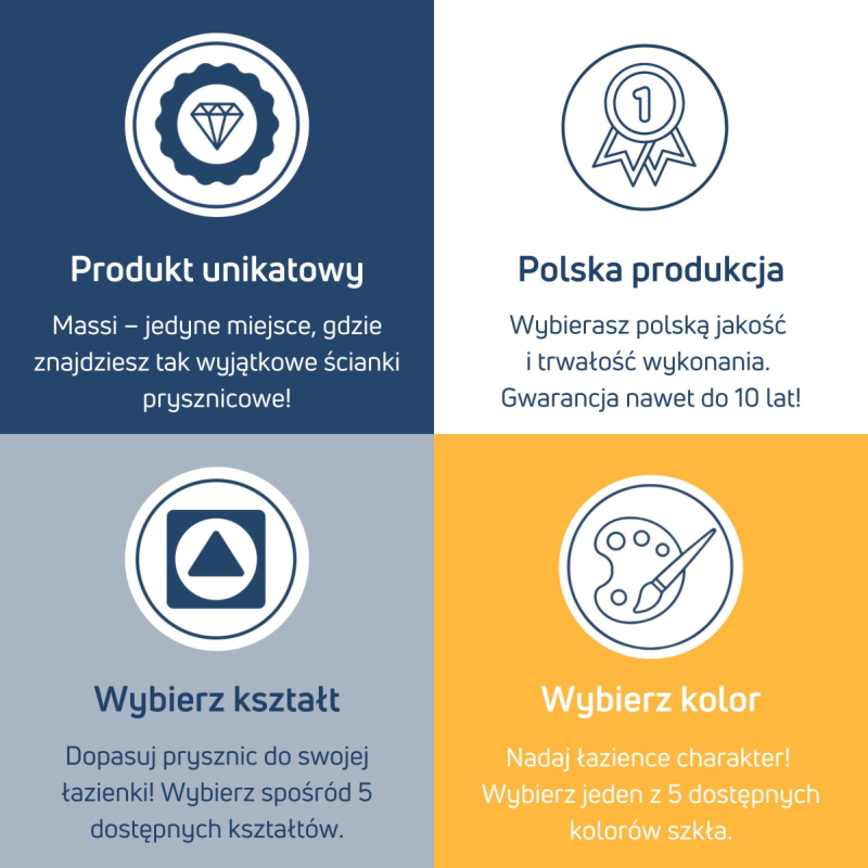 Ścianka MOLIS Green Classic – świeżość i prostota w zielonym wydaniu